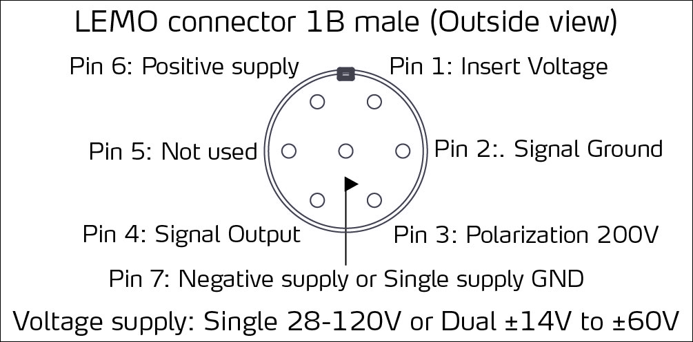GRAS 26AG 1/2'' Insert Voltage Preamplifier with Integrated Connector ...